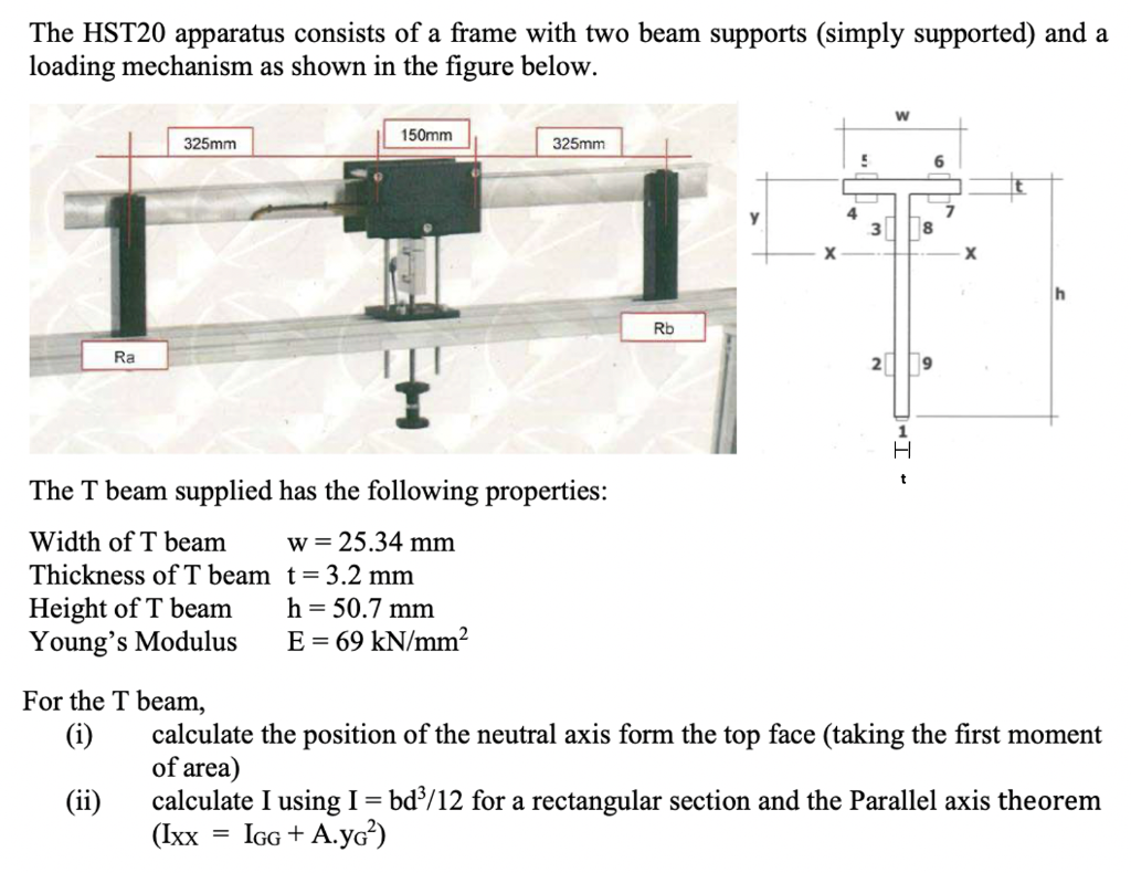 Solved can you help me on both parts i and ii, don't take | Chegg.com