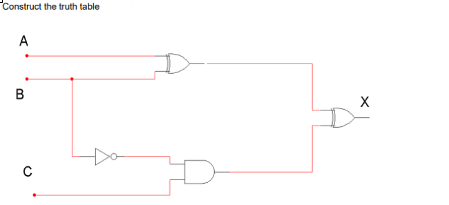Solved Construct the truth table A B X с D 맛 | Chegg.com