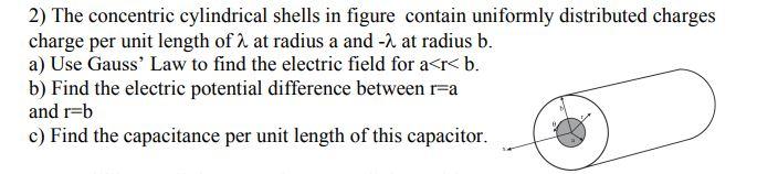 Solved 2) The concentric cylindrical shells in figure | Chegg.com