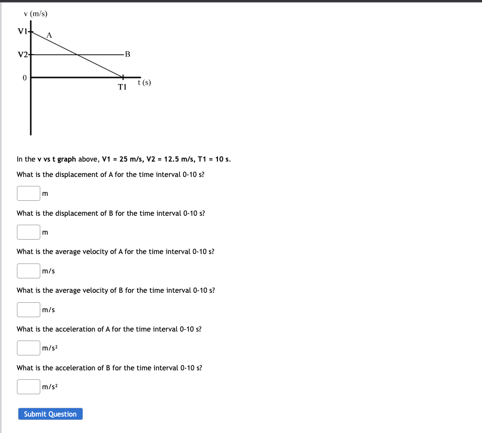 Solved In the v vs t graph above, V1=25 m/s,v2=12.5 | Chegg.com