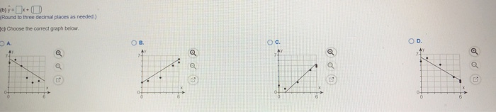 Solved A data set is given below. (A) draw scatter | Chegg.com