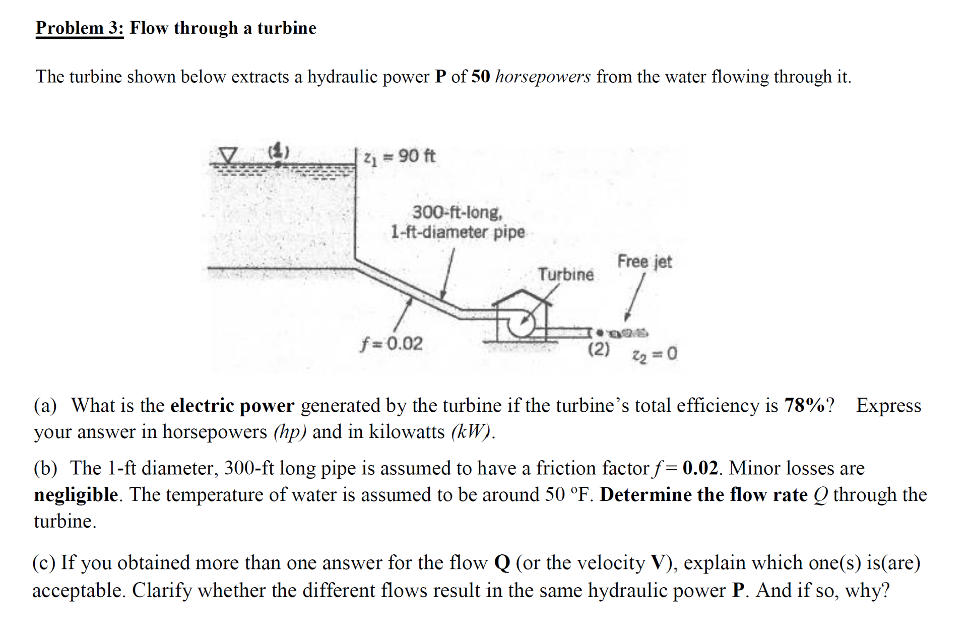 Solved Problem 3: Flow through a turbine The turbine shown | Chegg.com
