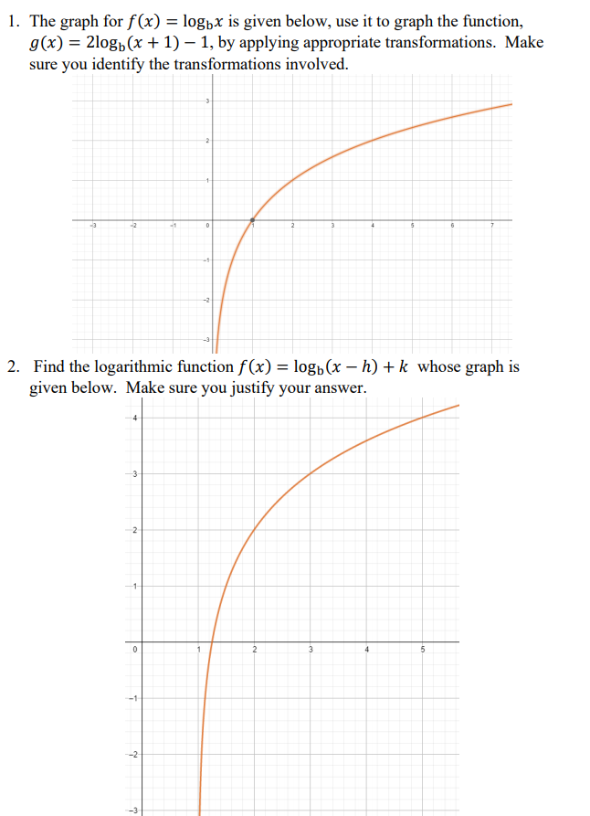 Solved 1. The graph for f(x) = logbx is given below, use it | Chegg.com