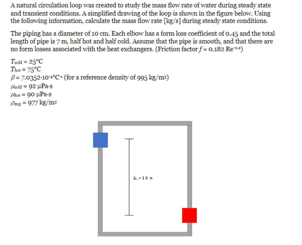Solved A natural circulation loop was created to study the | Chegg.com