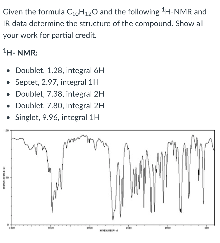 Solved Given the formula, C10H12O and the following 1H-NMR | Chegg.com