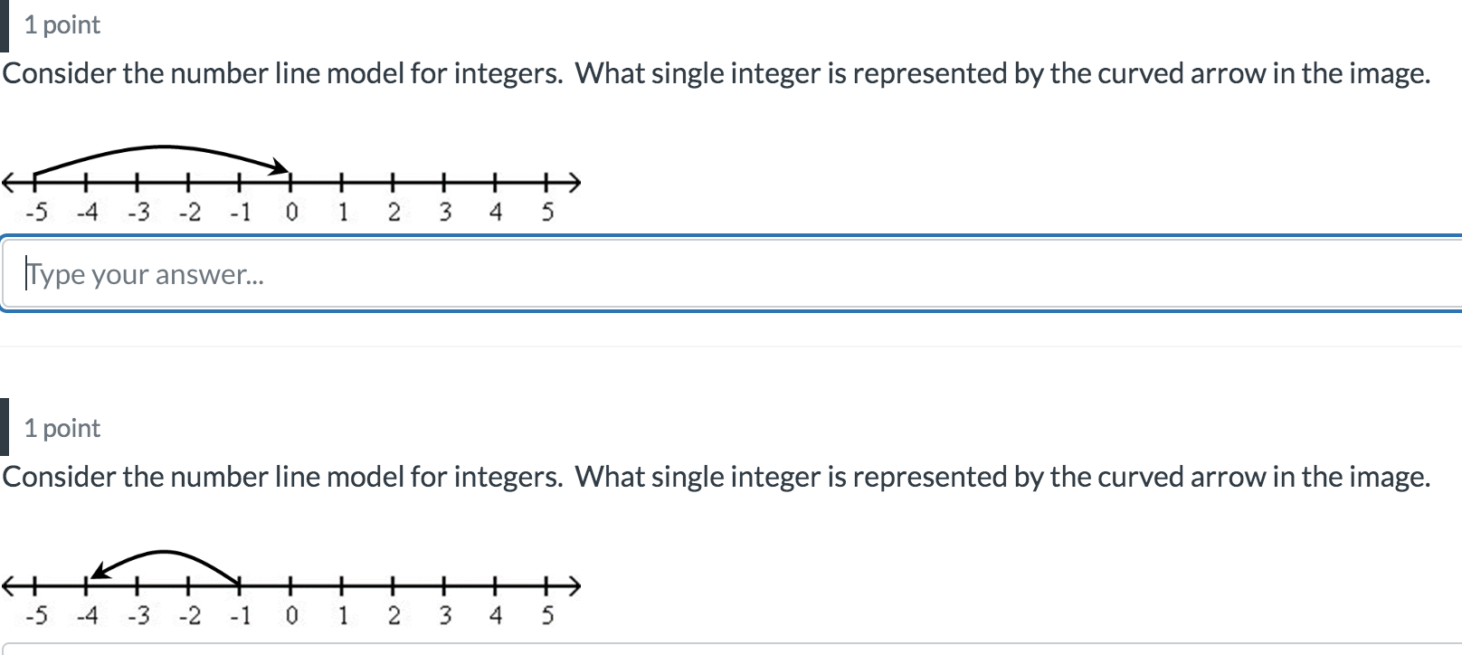 Solved Consider the number line model for integers. What | Chegg.com