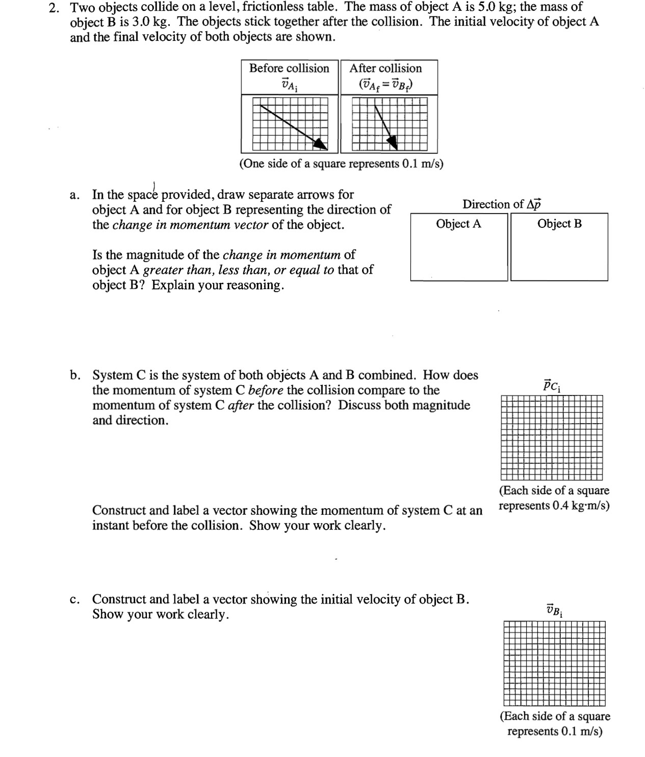 Solved Two objects collide on a level, frictionless table. | Chegg.com