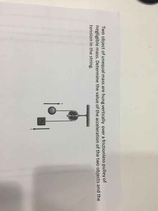 Solved Two object of unequal mass are hung vertically over a | Chegg.com
