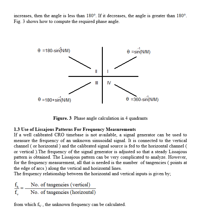 Solved Analysis Of Lissajous Patterns Object To Make Use