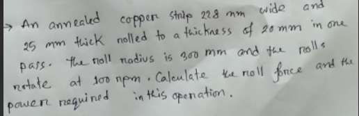 Solved and > An annealed copper Strip 228 mm wide 25 mm | Chegg.com