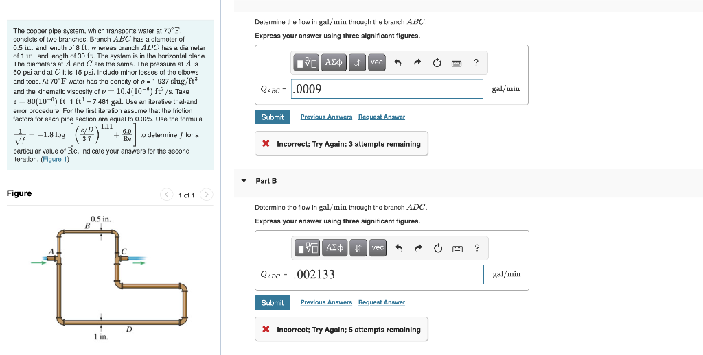 Solved Determine the flow in gal/min through the branch ABC. | Chegg.com