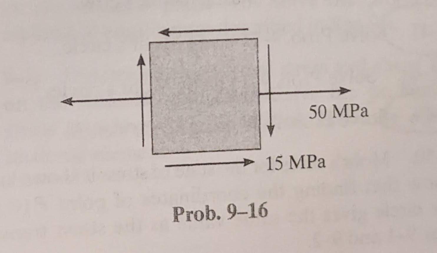Solved 15MPa Prob. 9-16 | Chegg.com