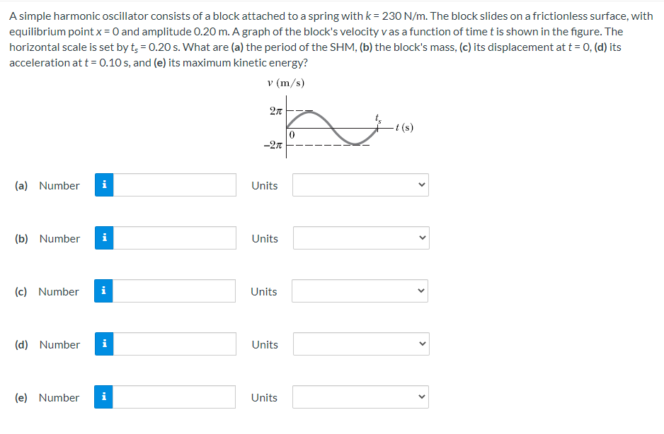 Solved A simple harmonic oscillator consists of a block | Chegg.com