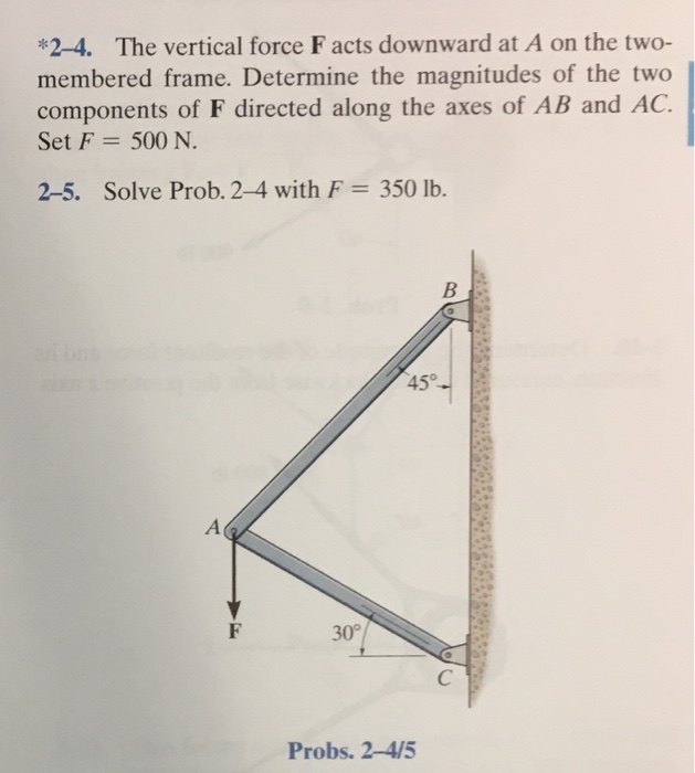 Solved The vertical force F acts downward at A on the | Chegg.com