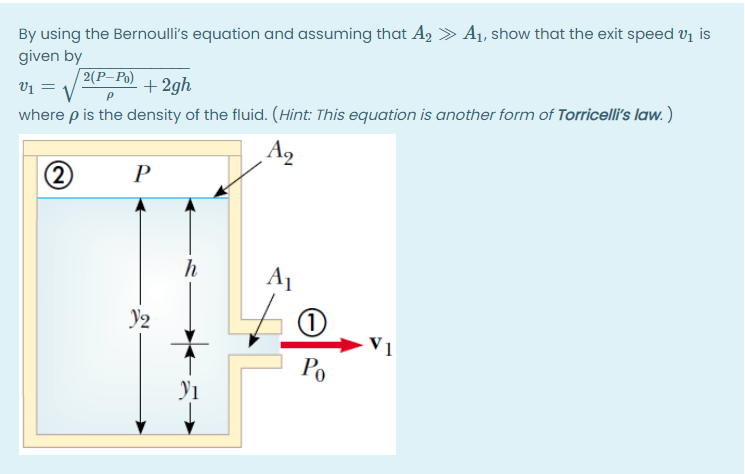 Solved V1 = P By using the Bernoulli's equation and assuming | Chegg.com