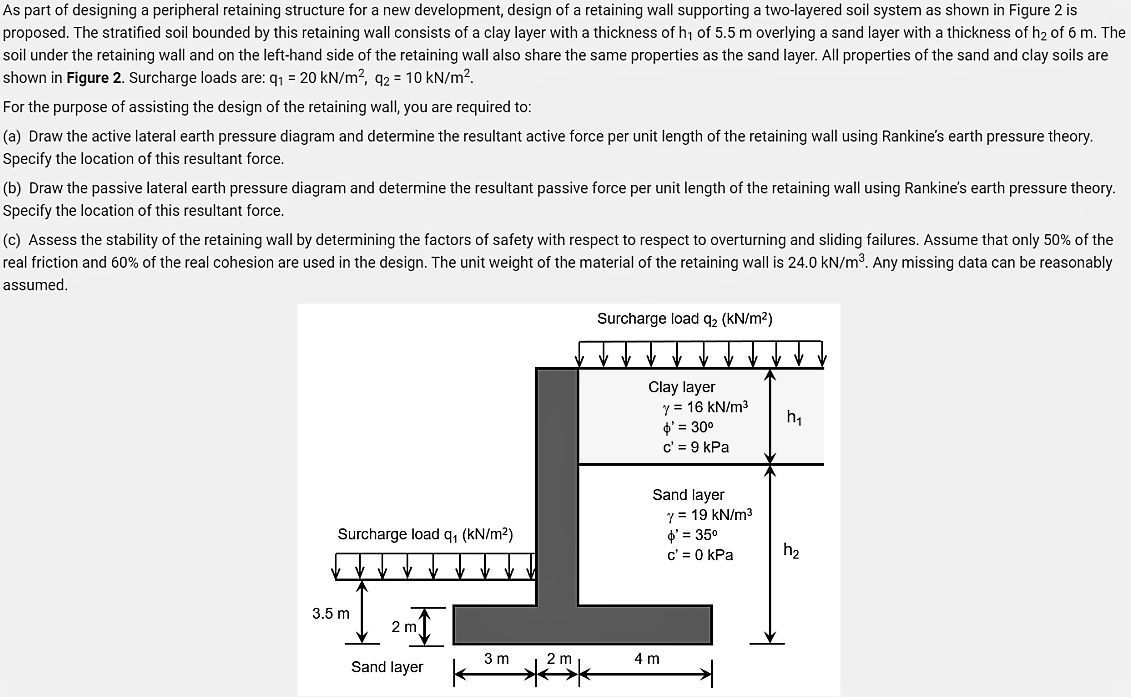 As part of designing a peripheral retaining structure | Chegg.com