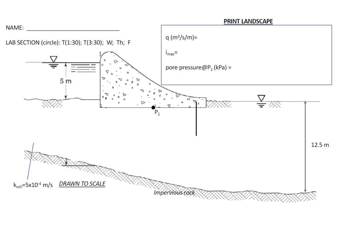 Solved Draw flow net and calculate q, maximum exit gradient, | Chegg.com