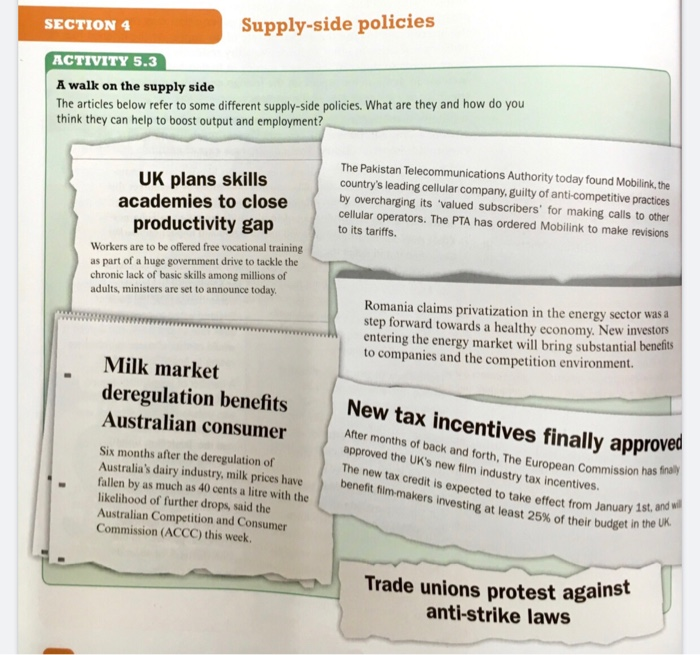Solved Supply-side policies SECTION 4 ACTIVITY 5.3 A walk on | Chegg.com