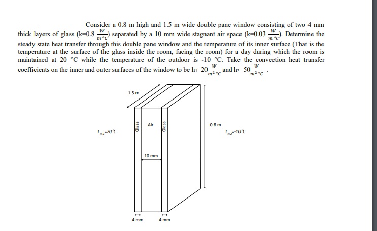 Solved Consider a 0.8 m high and 1.5 m wide double pane | Chegg.com