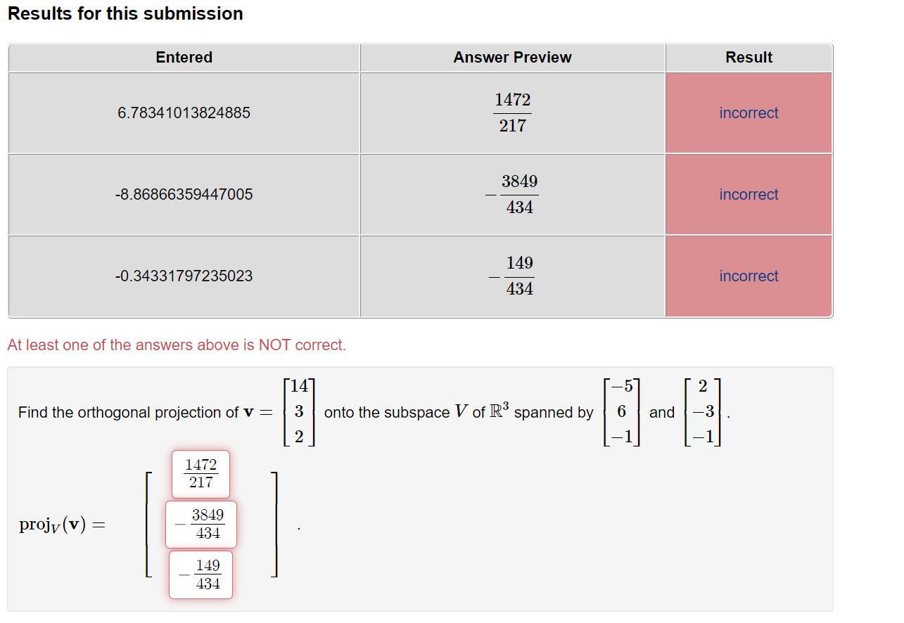 Solved Results for this submission At least one of the | Chegg.com