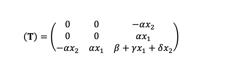 Solved Given the Cauchy stress tensor below: and the figure | Chegg.com