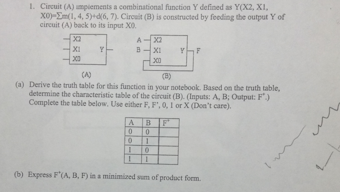 1. Circuit (A) implements a combinational function Y | Chegg.com