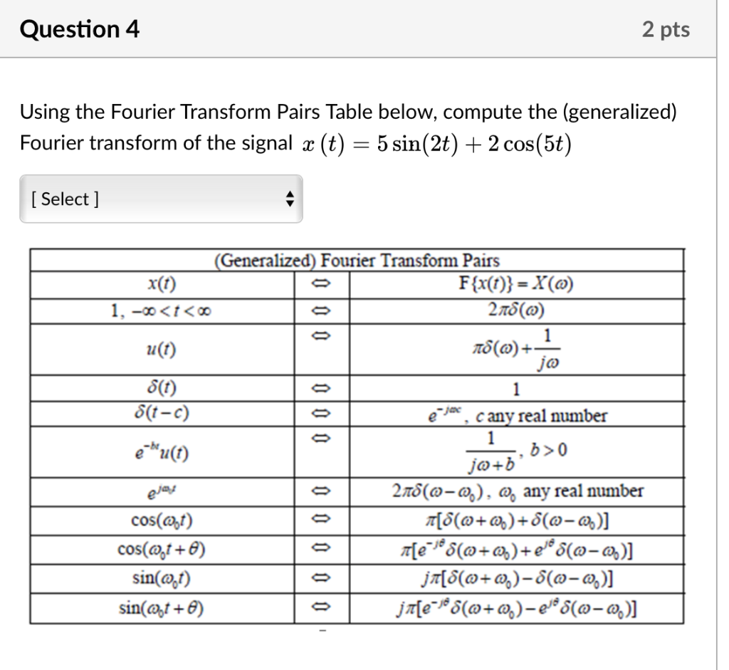 Solved Question 4 2 pts Using the Fourier Transform Pairs | Chegg.com Solved Question 4 2 pts Using the Fourier Transform Pairs | Chegg.com