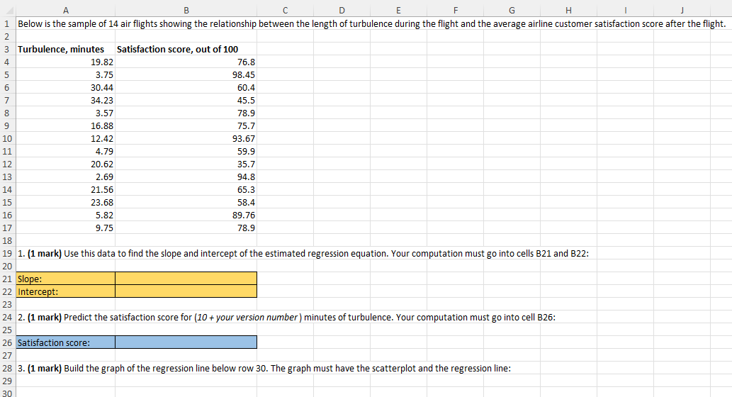 Solved A B C D E F G Below is the sample of 14 air flights | Chegg.com