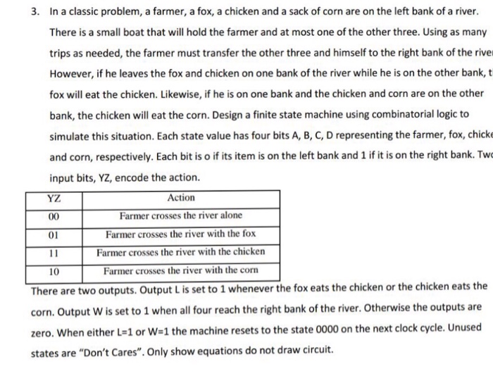 Solved 3. In a classic problem, a farmer, a fox, a chicken | Chegg.com
