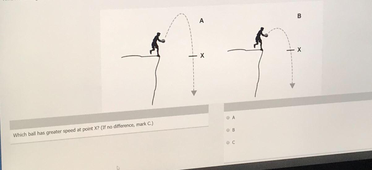 Solved If both balls and ramps are identical, which ball is | Chegg.com