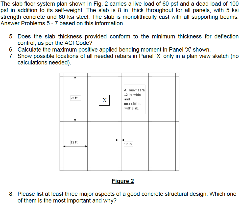 Solved The slab floor system plan shown in Fig. 2 carries a | Chegg.com