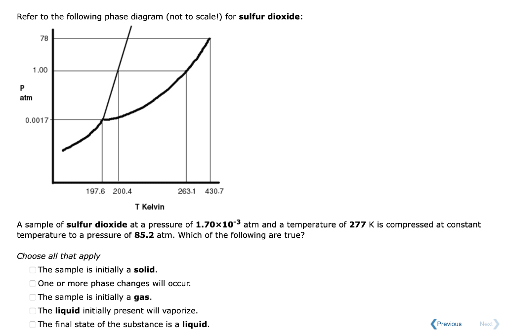 Solved Refer to the following phase diagram (not to scale!) | Chegg.com