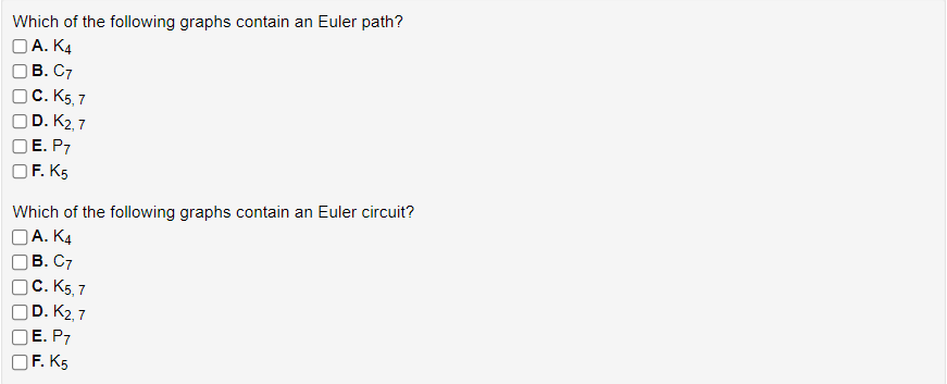 Solved Which of the following graphs contain an Euler path? | Chegg.com
