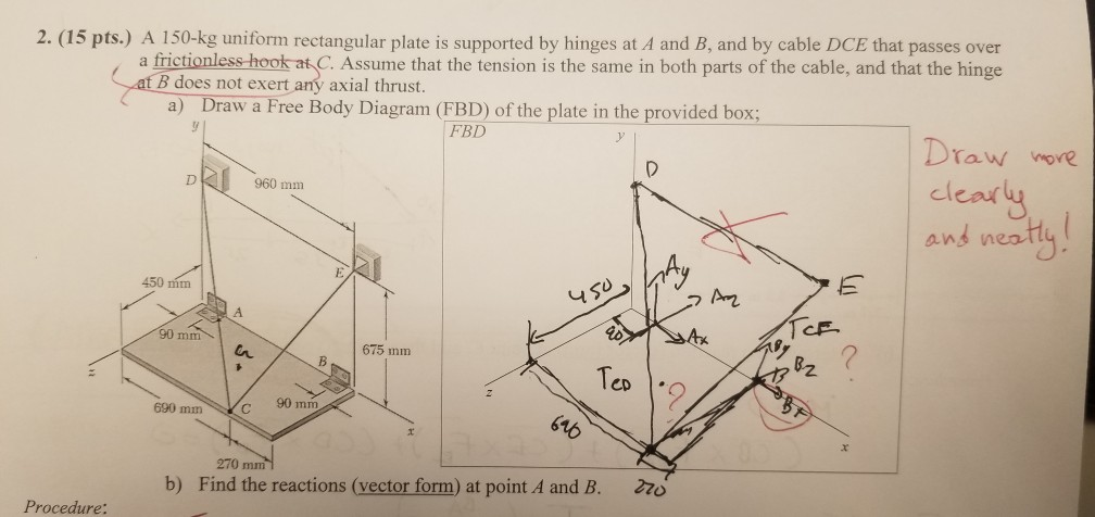 Solved 2. (15 pts.) A 150-kg uniform rectangular plate is | Chegg.com