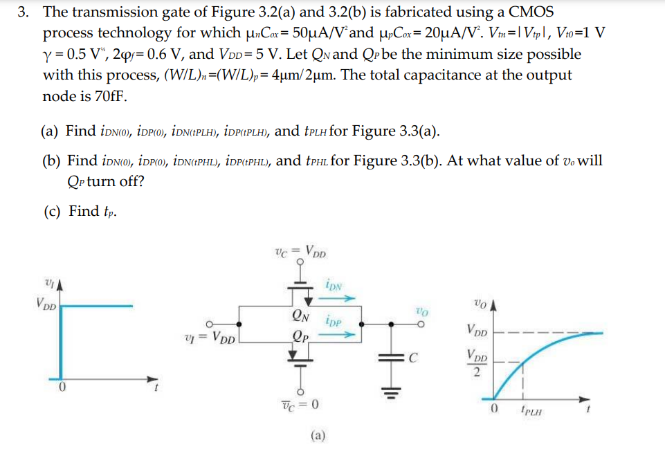 Solved The transmission gate of Figure 3.2(a) and 3.2(b) is | Chegg.com