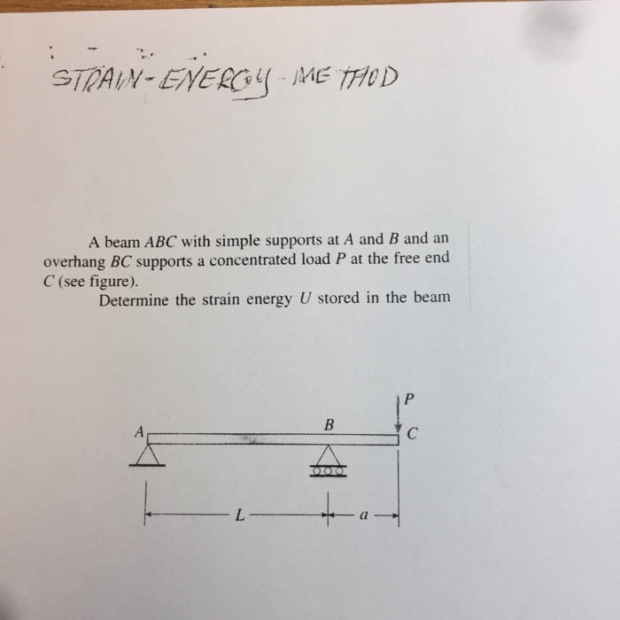 Solved A beam ABC with simple supports at A and B and an | Chegg.com