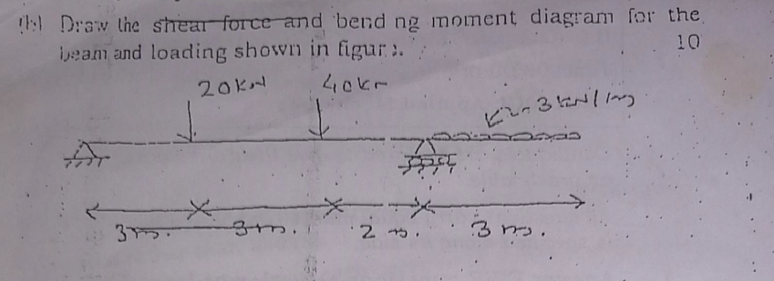 explain in detail all the steps required to | Chegg.com