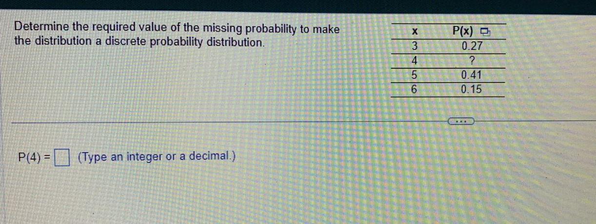 Solved Determine the required value of the missing | Chegg.com