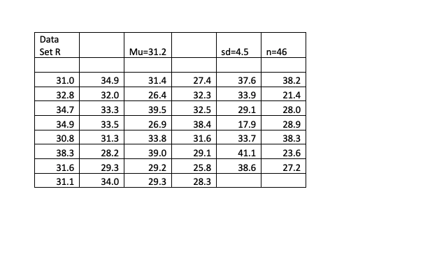 Solved \begin{tabular}{|r|r|r|r|r|r|} \hline | Chegg.com