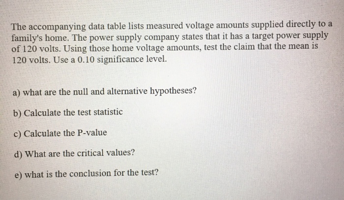 Solved The accompanying data table lists measured voltage | Chegg.com
