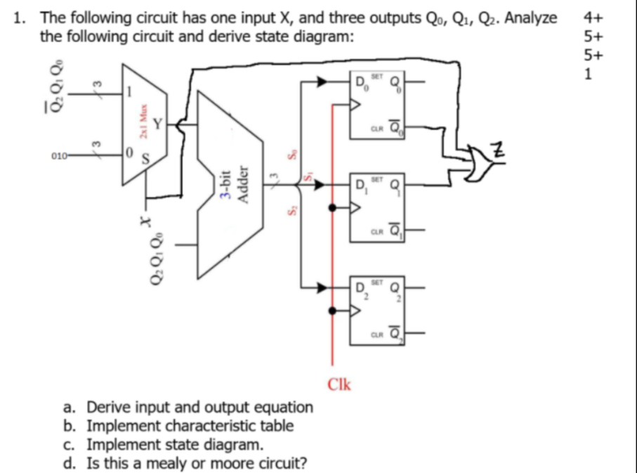 Solved 1. The following circuit has one input X, and three | Chegg.com