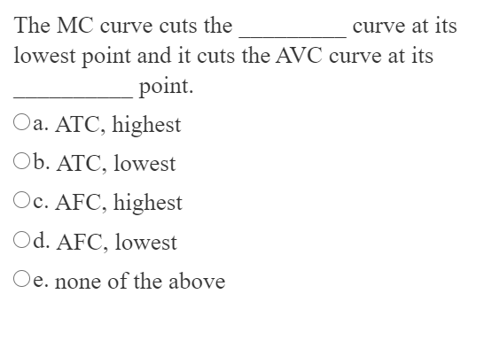 Solved The MC curve cuts the curve at its lowest point and | Chegg.com