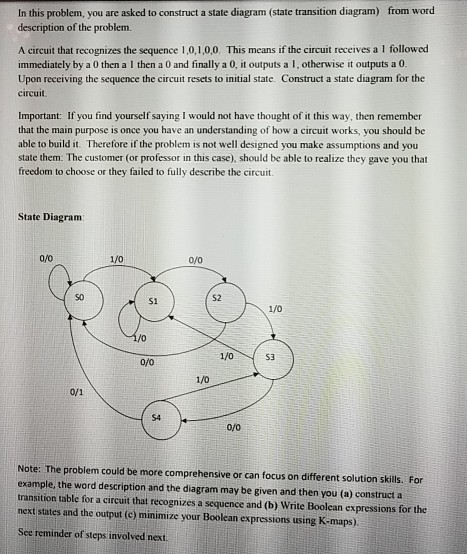 Solved In this problem, you are asked to construct a state | Chegg.com