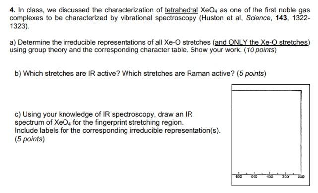 Solved 4. In class, we discussed the characterization of | Chegg.com