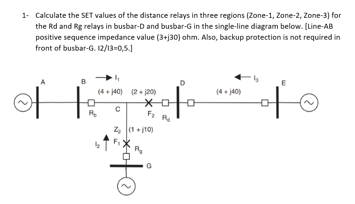 1- Calculate the SET values of the distance relays in | Chegg.com