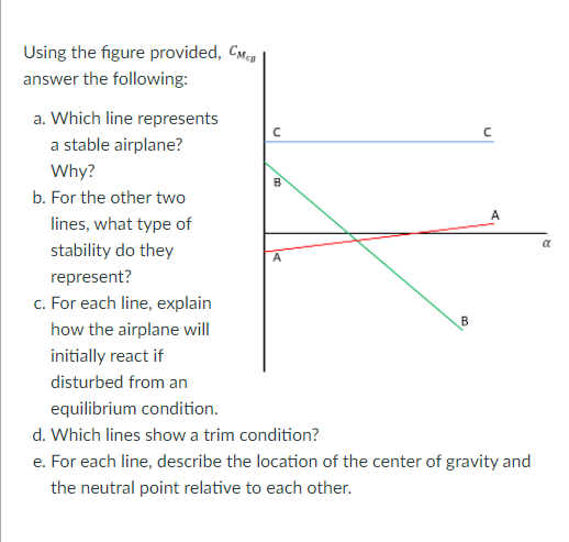 Solved Using the figure provided, CMC answer the following: | Chegg.com