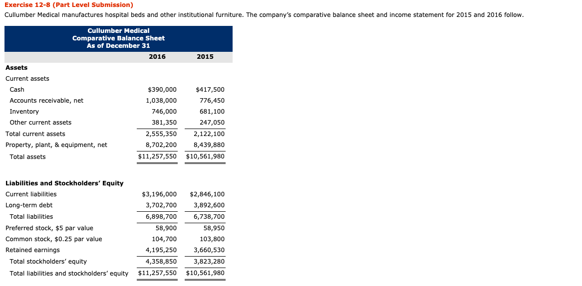 Solved Exercise 12-8 (Part Level Submission) Cullumber | Chegg.com