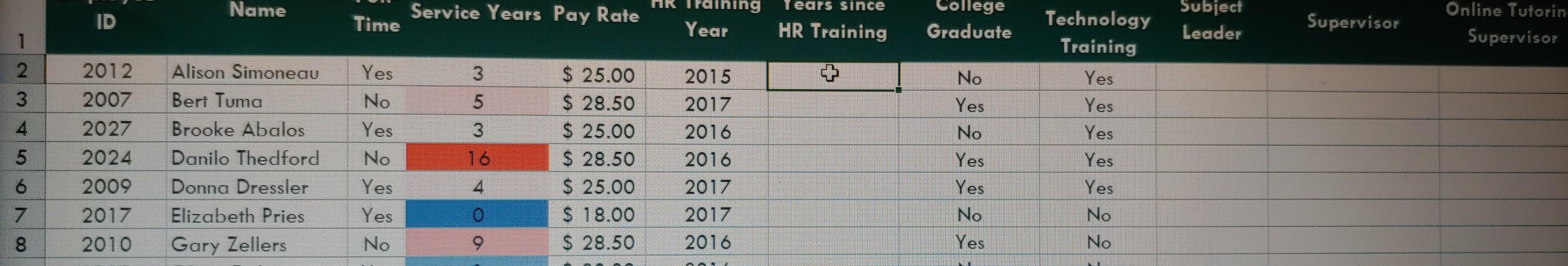 Solved In cell G2, enter a formula without using structured | Chegg.com