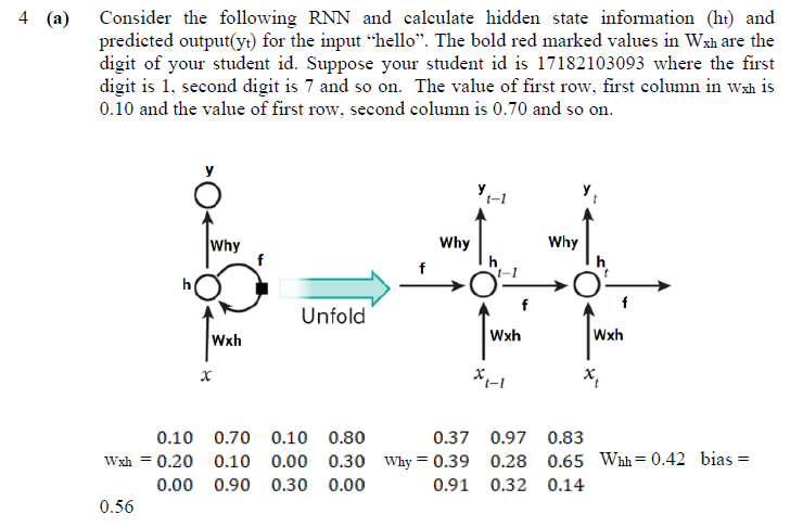 4 A Consider The Following Rnn And Calculate Hidden 