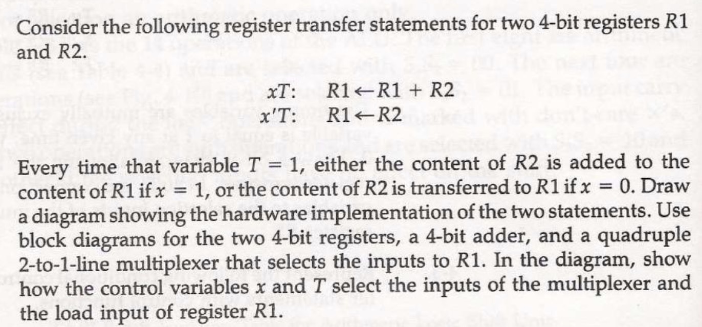 Solved Consider the following register transfer statements | Chegg.com